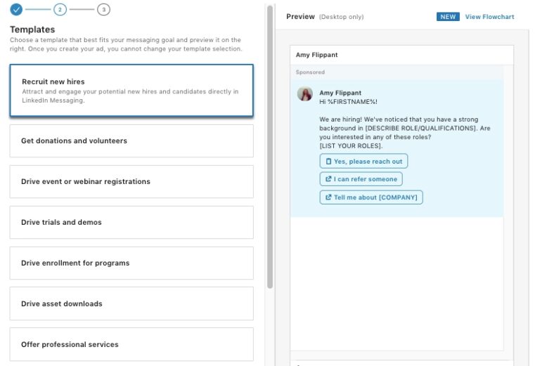 How To Effectively Use LinkedIn Ad Formats?
